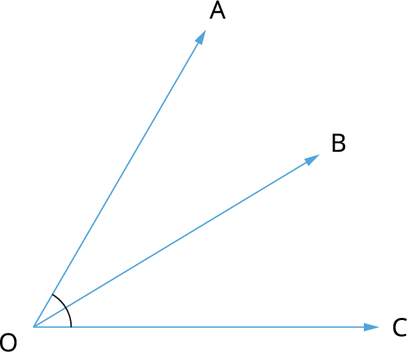 Find the angle — task. Mathematics CBSE, Class 7.