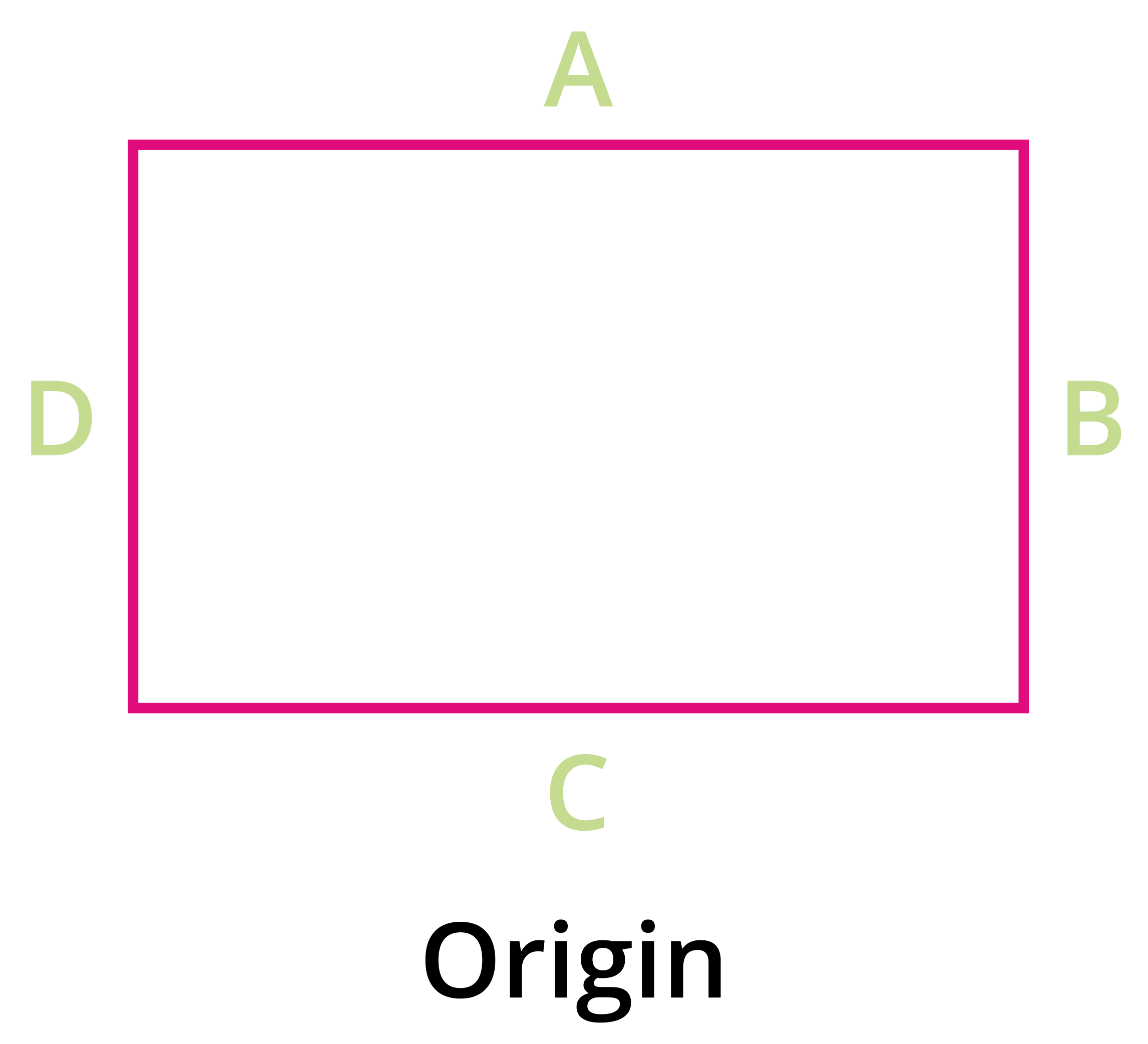 Order of rotation — lesson. Mathematics State Board, Class 6.