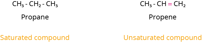 Classification of organic compounds based on the pattern of carbon ...