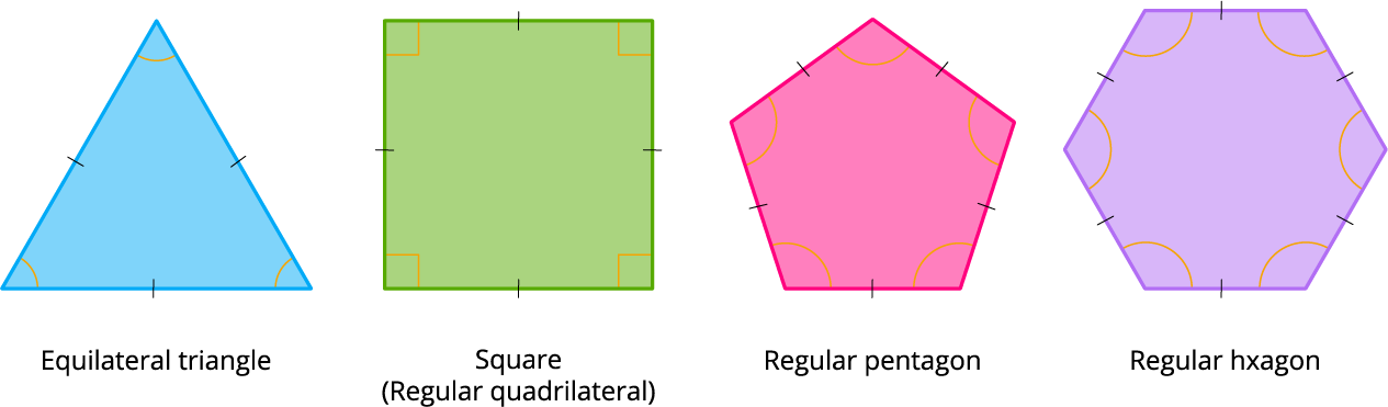 Classification of polygon — lesson. Mathematics CBSE, Class 8.