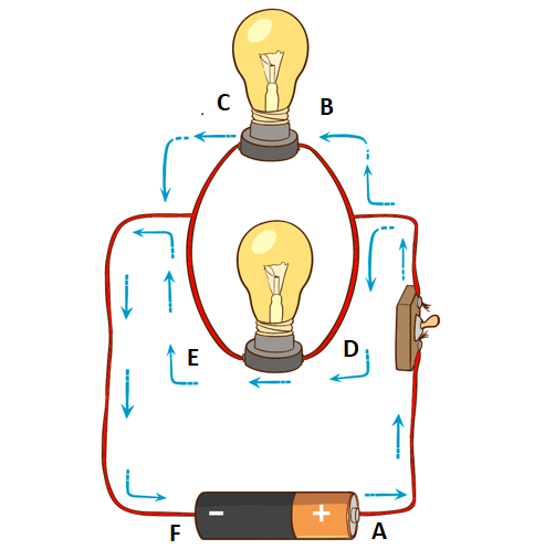 Parallel connection — lesson. Science State Board, Class 8.