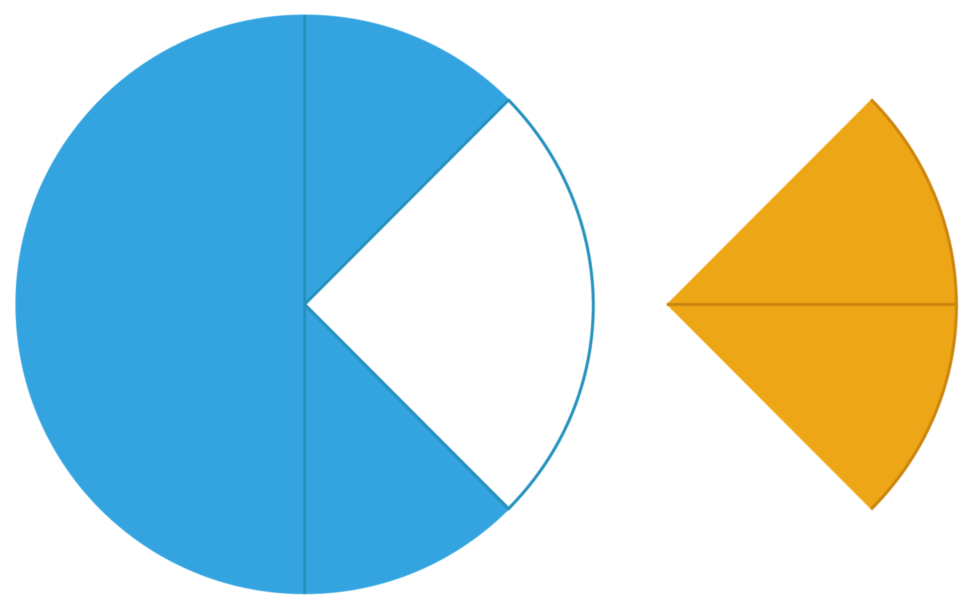 Construct a fractional fish and answer the questions — task ...