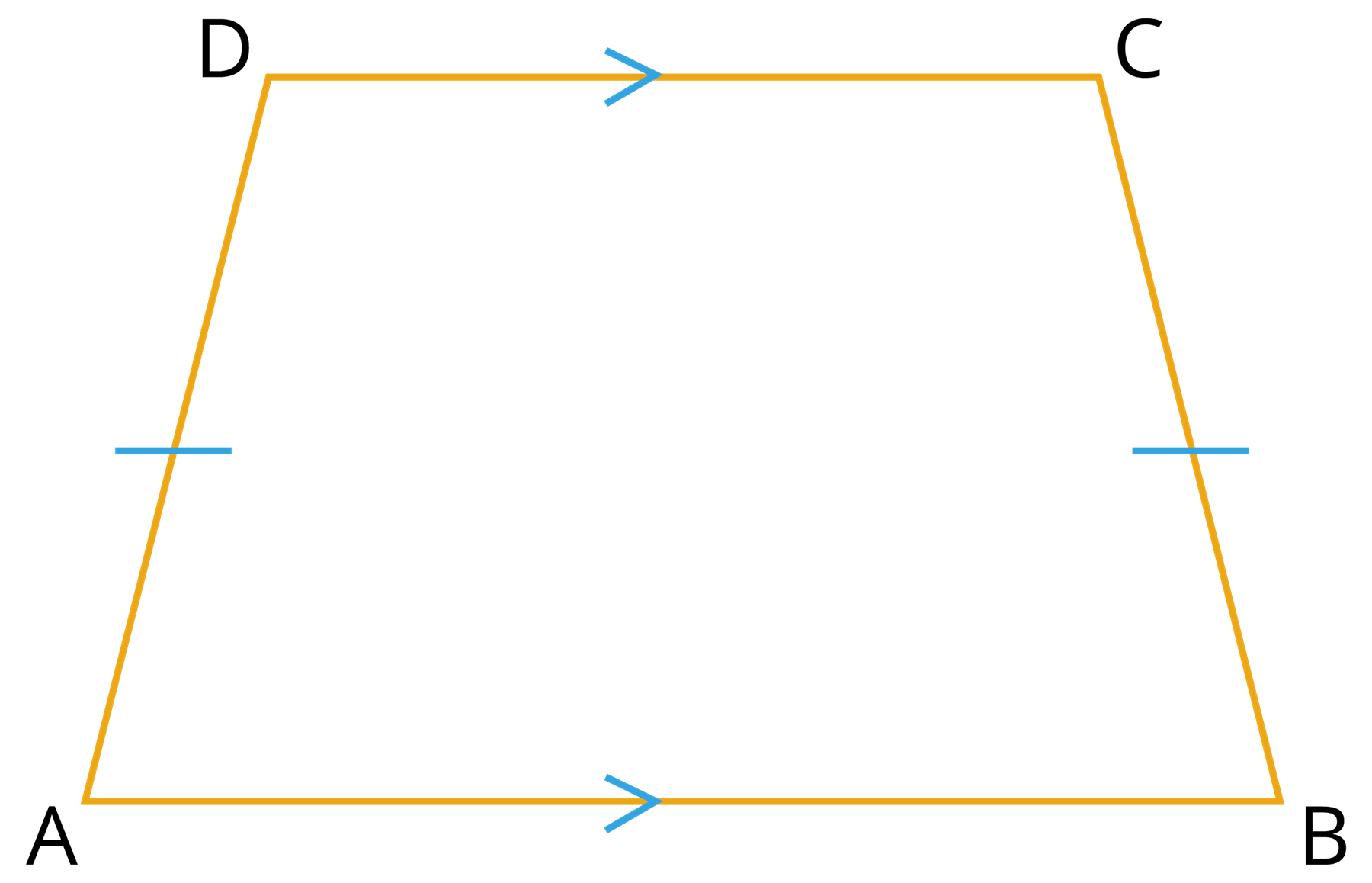 Trapezium and its properties — lesson. Mathematics State Board, Class 8.