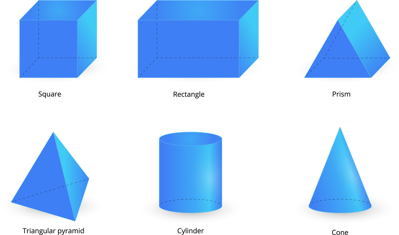 Introduction to 3D shapes — lesson. Mathematics State Board, Class 8.