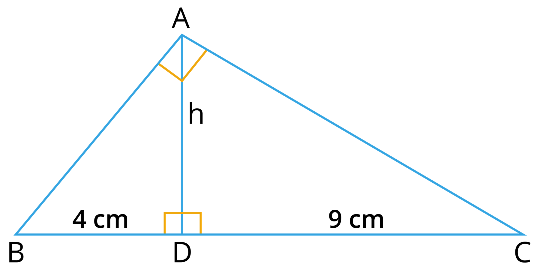 Altitude-on-Hypotenuse theorem — lesson. Mathematics State Board, Class 8.