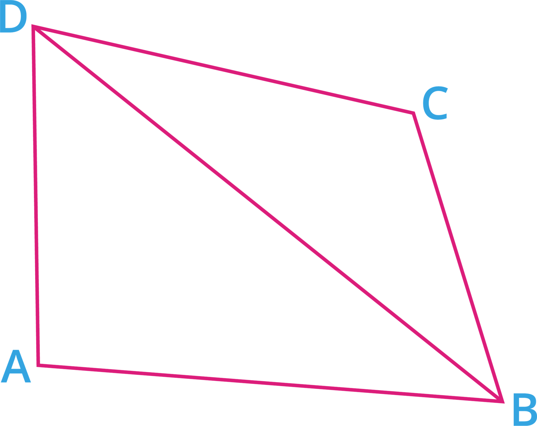 Recalling the types and the properties of a quadrilateral — lesson ...