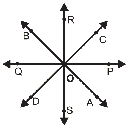Intersecting line, parallel line and concurrent lines — lesson ...