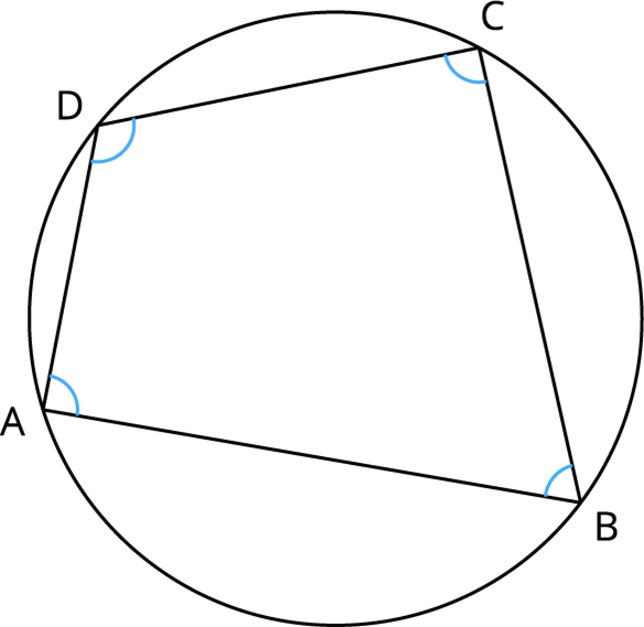 Theorem on interior angles of a cyclic quadrilaterals — lesson ...