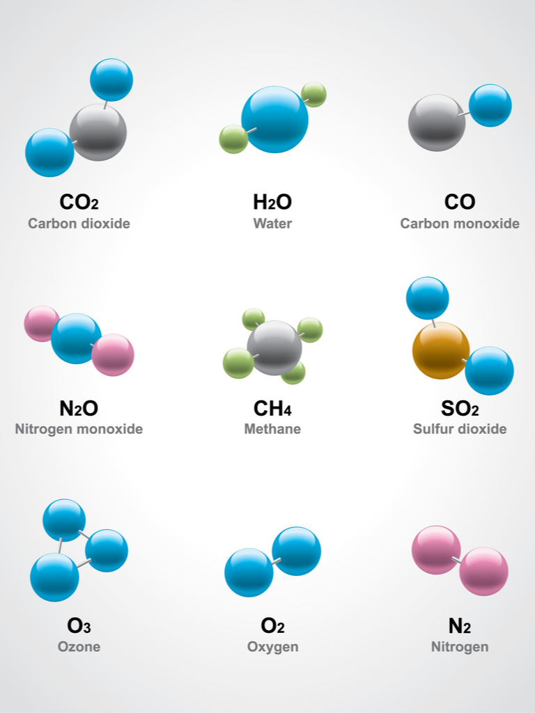What is a Molecule? — lesson. Science State Board, Class 7.