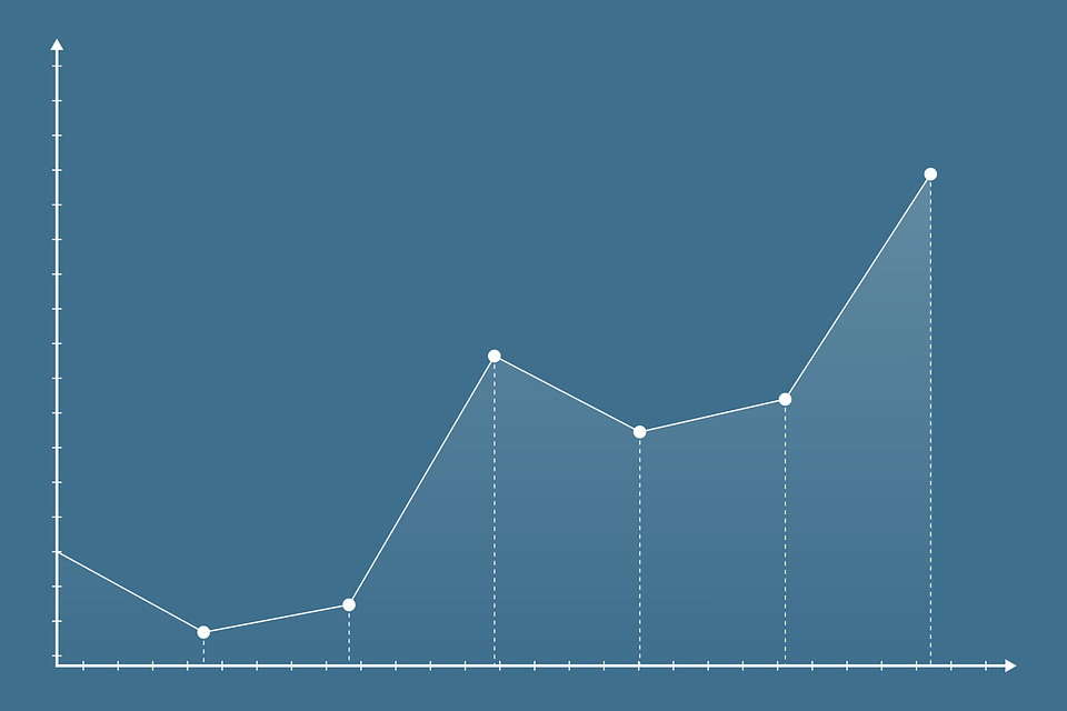 Distance-time graph — lesson. Science CBSE, Class 7.