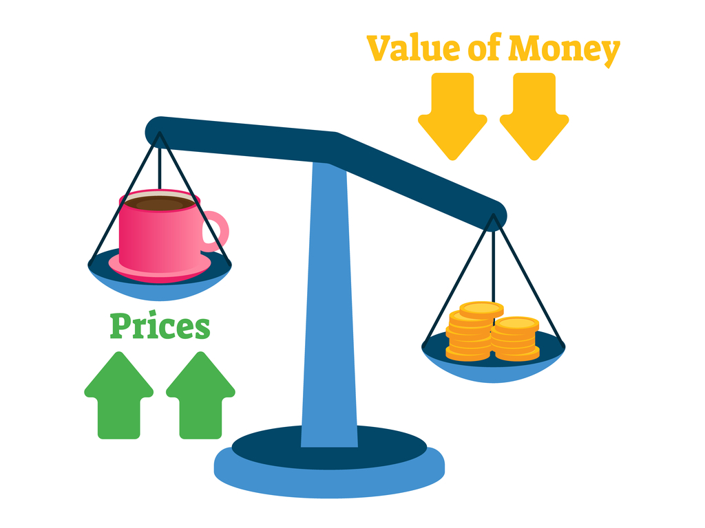Functions of Money — lesson. Social Science, Class 8.