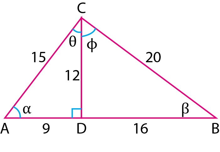 Five mark exercise problems VI — task. Mathematics State Board, Class 9.