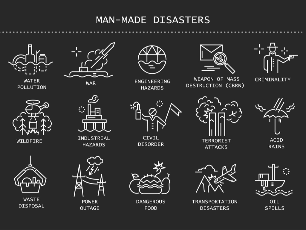 All Natural Disaster Signs