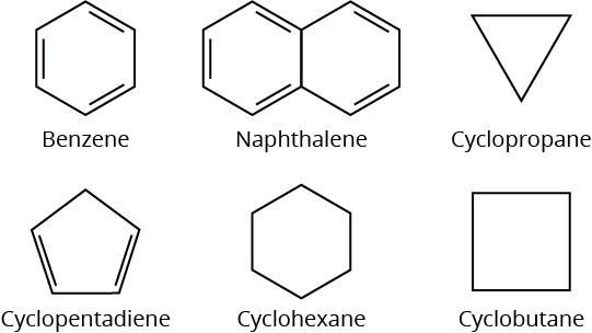 Classification of organic compounds based on the pattern of carbon ...