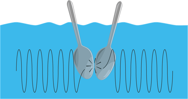 Medium and propogation of sound — lesson. Science CBSE, Class 8.