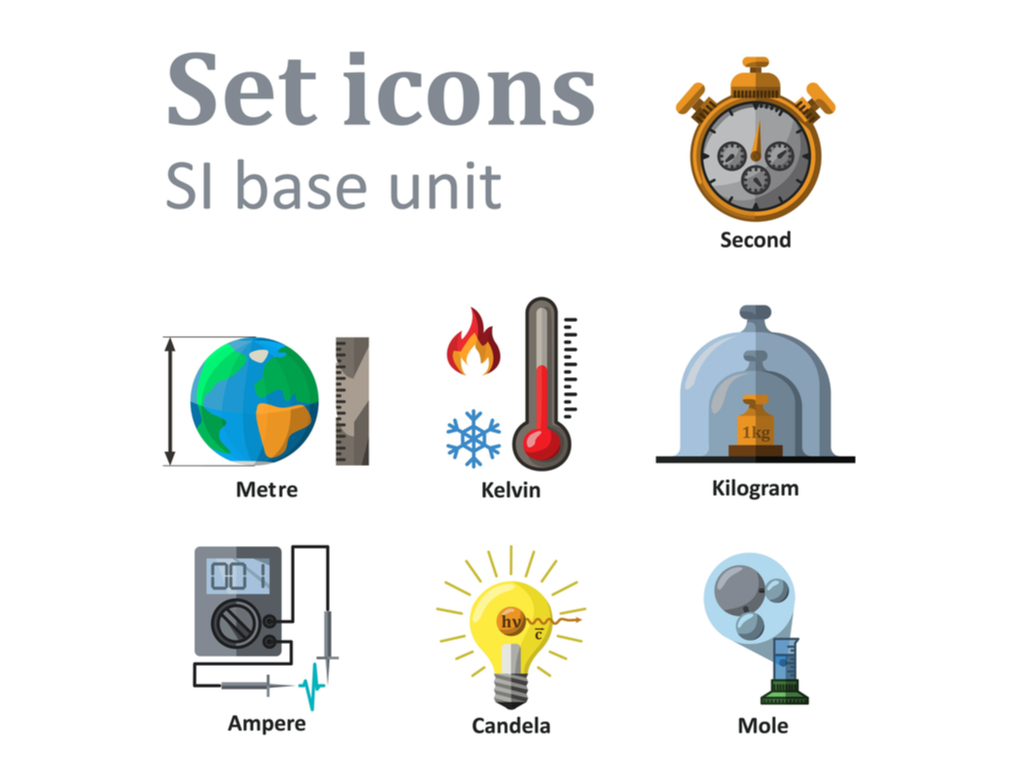 what-is-unit-lesson-science-state-board-class-9