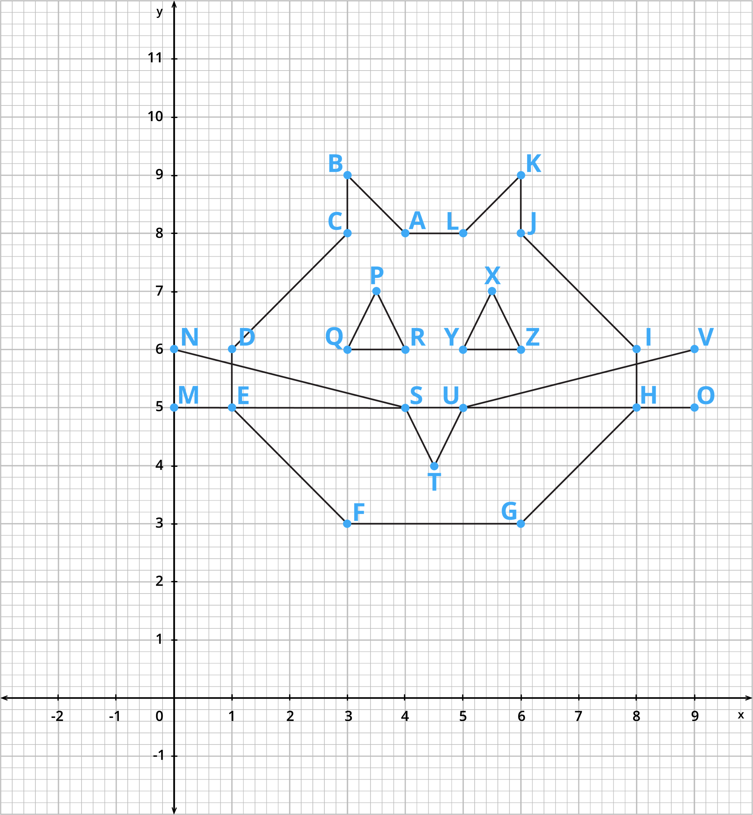 Introduction — lesson. Mathematics CBSE, Class 10.