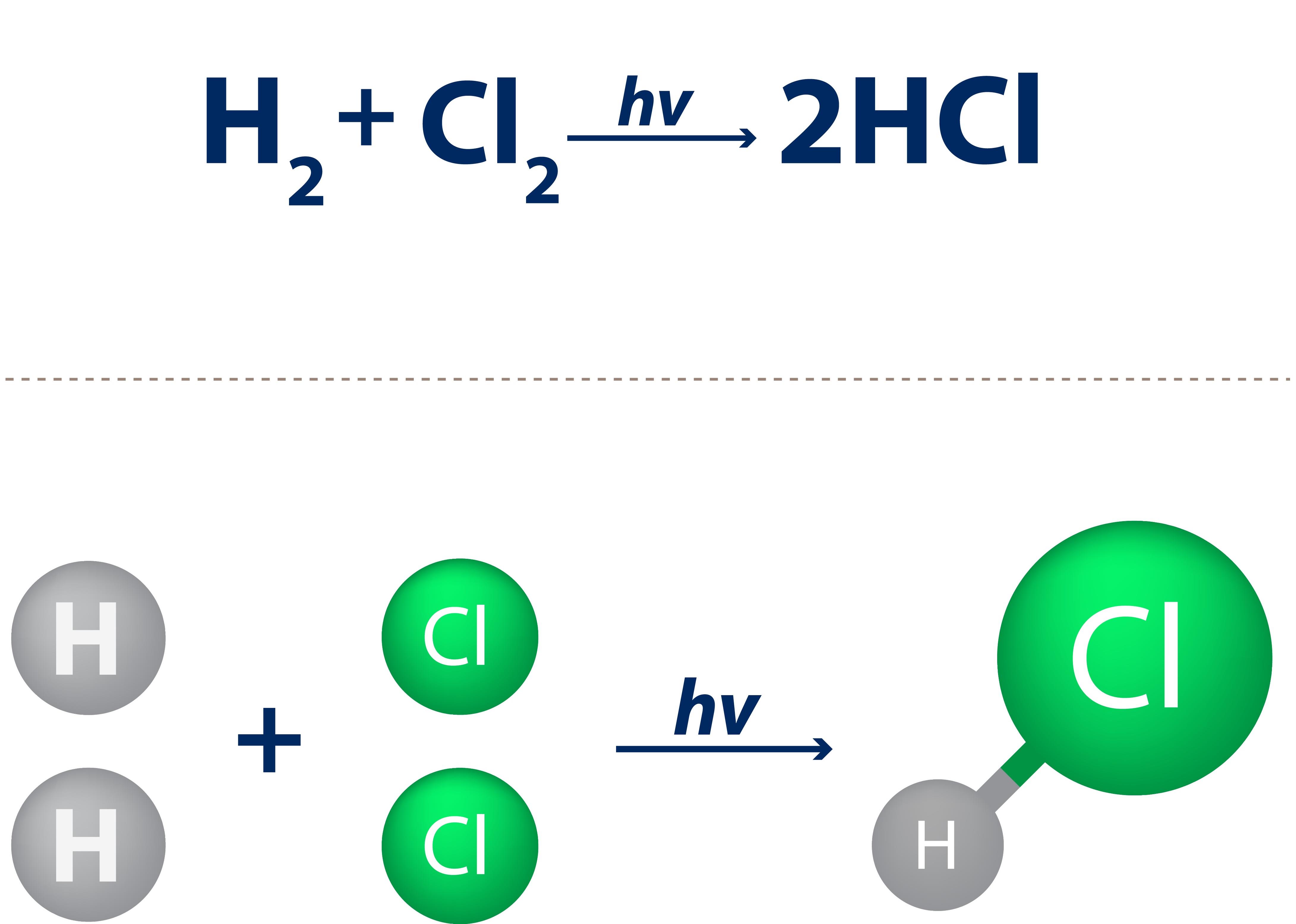 Valency in terms of atoms — lesson. Science State Board, Class 8.