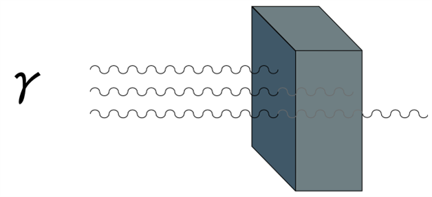 Beta rays — lesson. Science State Board, Class 10.