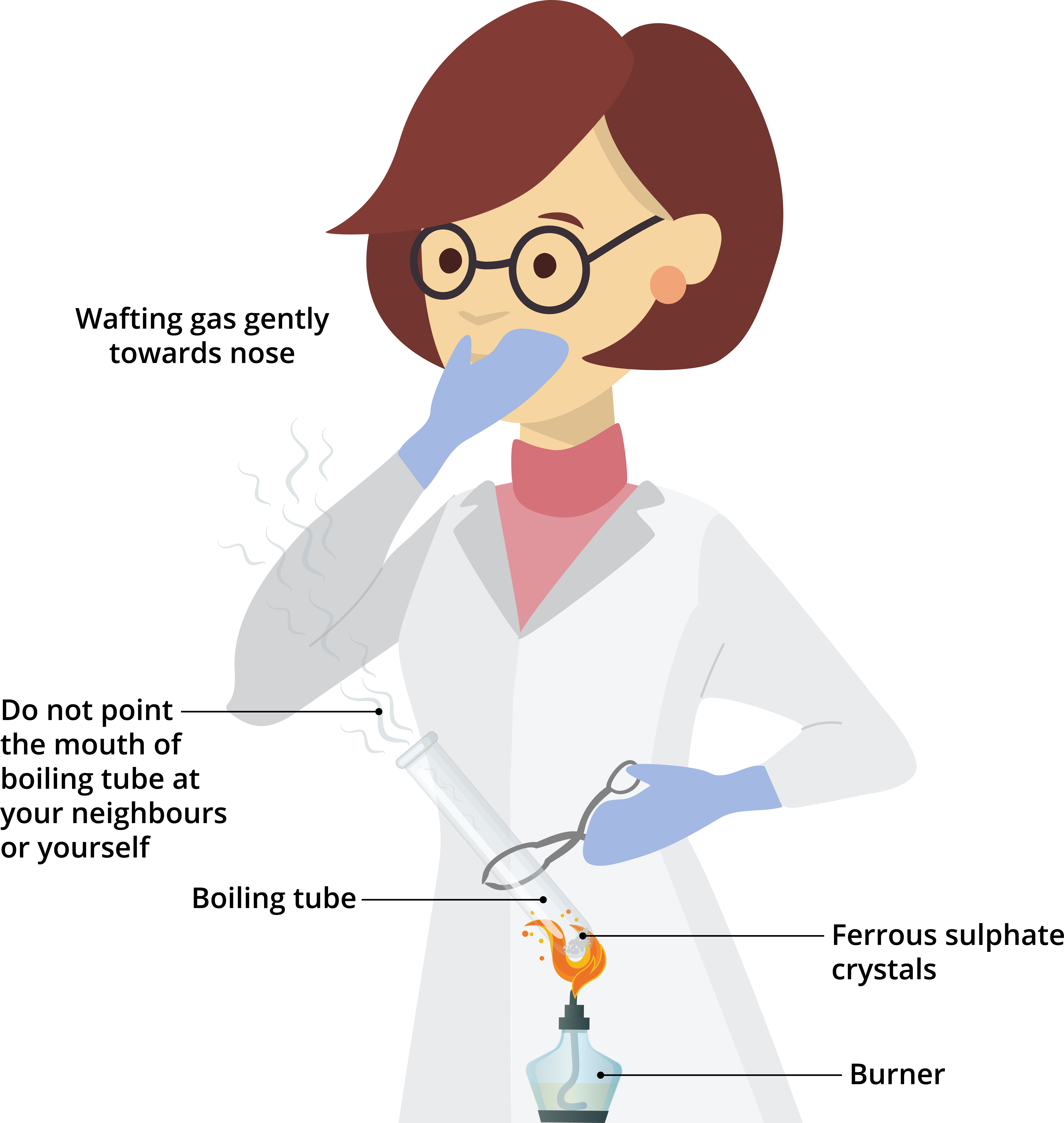 Decomposition reaction — lesson. Science CBSE, Class 10.