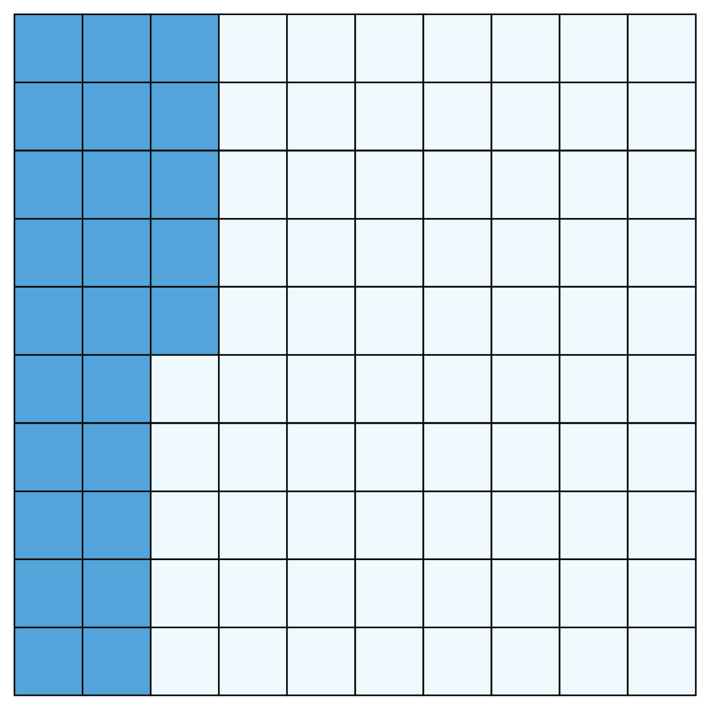 Calculate The Fraction And Decimal — Task Mathematics State Board