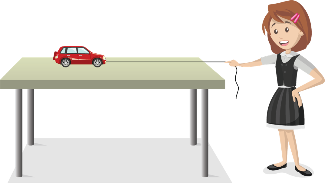 Direction Of Force Lesson Science CBSE Class 9 direction-of-force-lesson-science-cbse-class-9