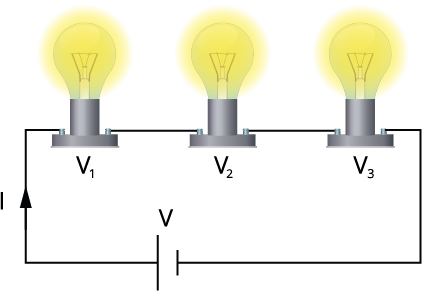 Series connection — lesson. Science State Board, Class 8.