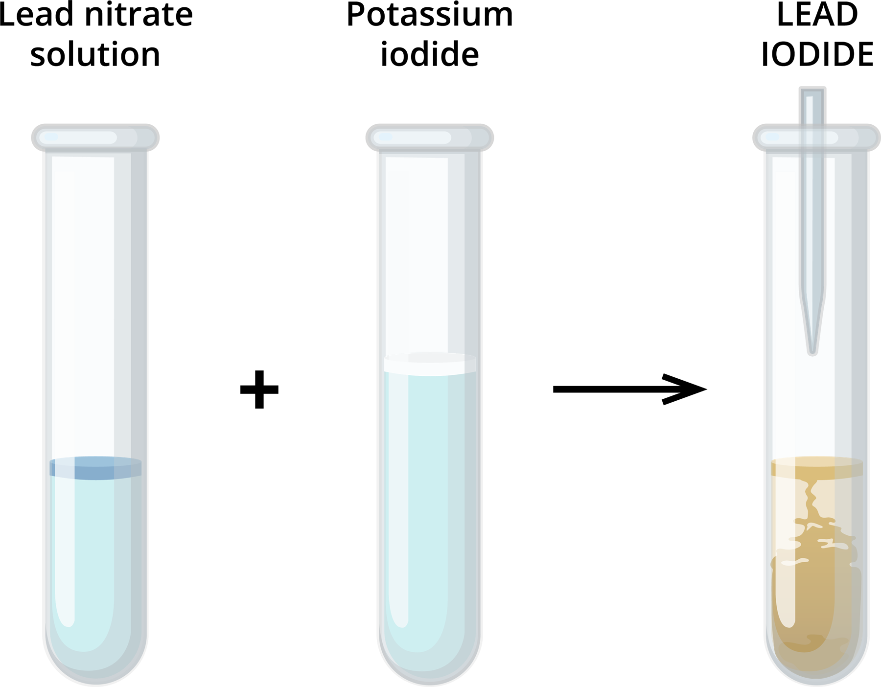Change in state and colour — lesson. Science CBSE, Class 10.