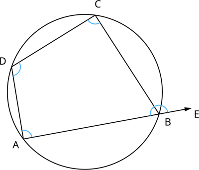 Theorem on exterior angles of a cyclic quadrilaterals — lesson ...