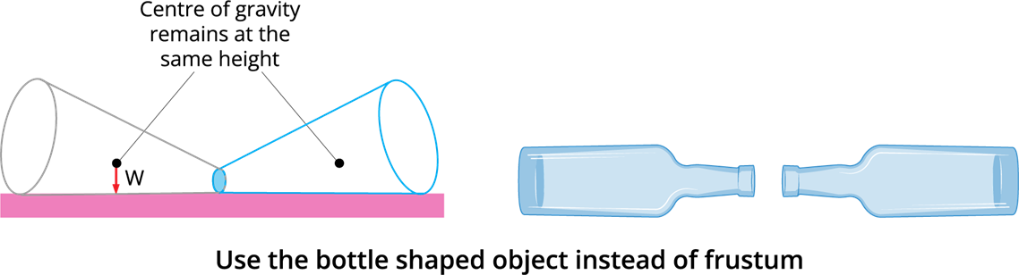 Stability and its types — lesson. Science State Board, Class 7.