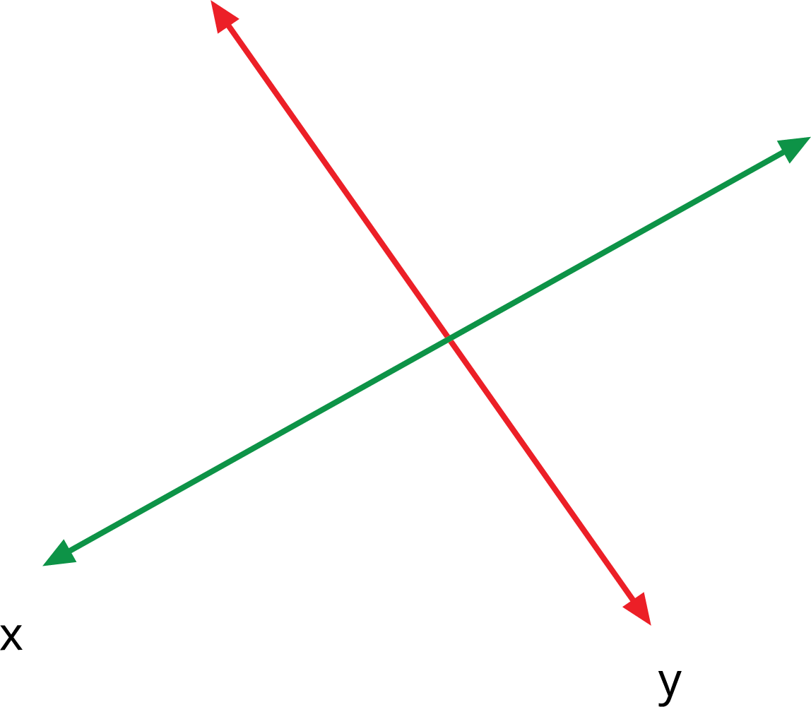 Special Terminology Lesson Mathematics State Board Class 9 
