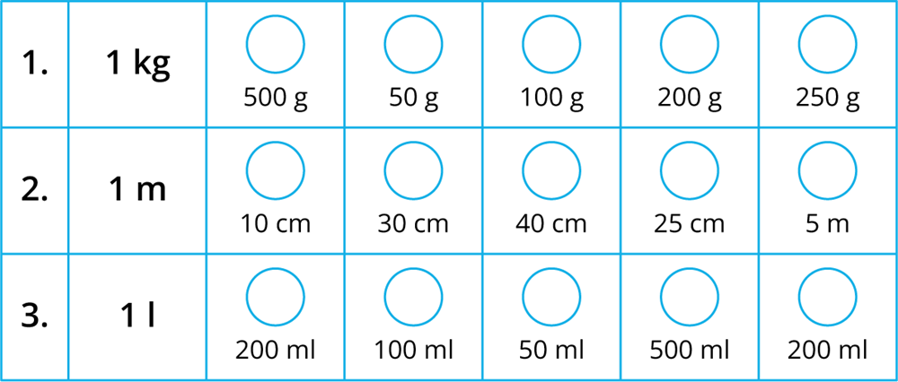 Five Marks Exercise Problems Xiv — Task Mathematics State Board Class 6
