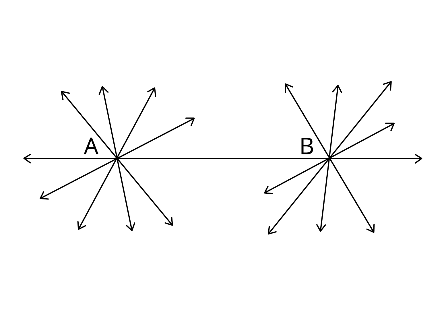Euclid's axioms and postulates — lesson. Mathematics CBSE, Class 9.