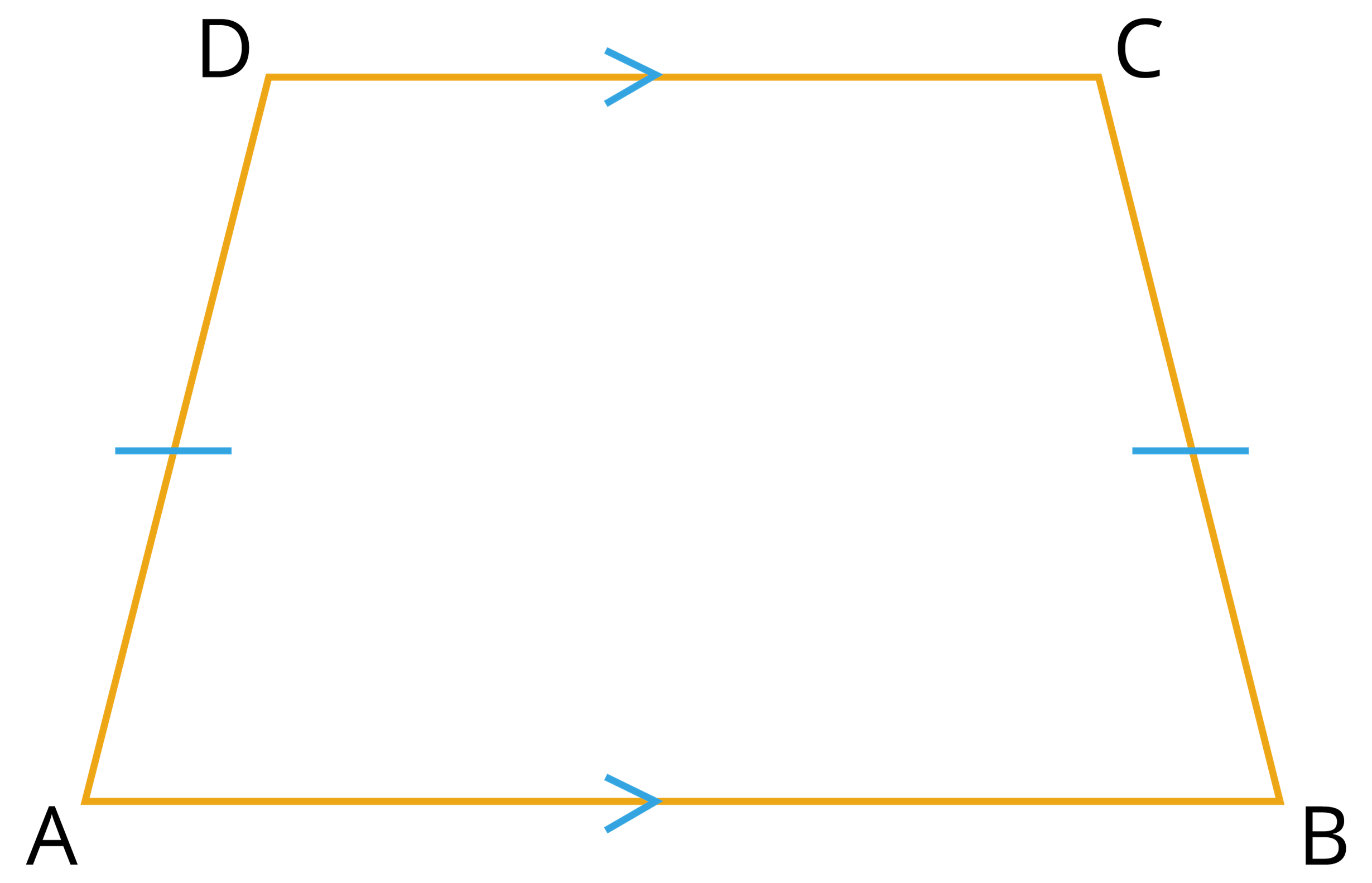 Trapezium and its properties — lesson. Mathematics State Board, Class 8.