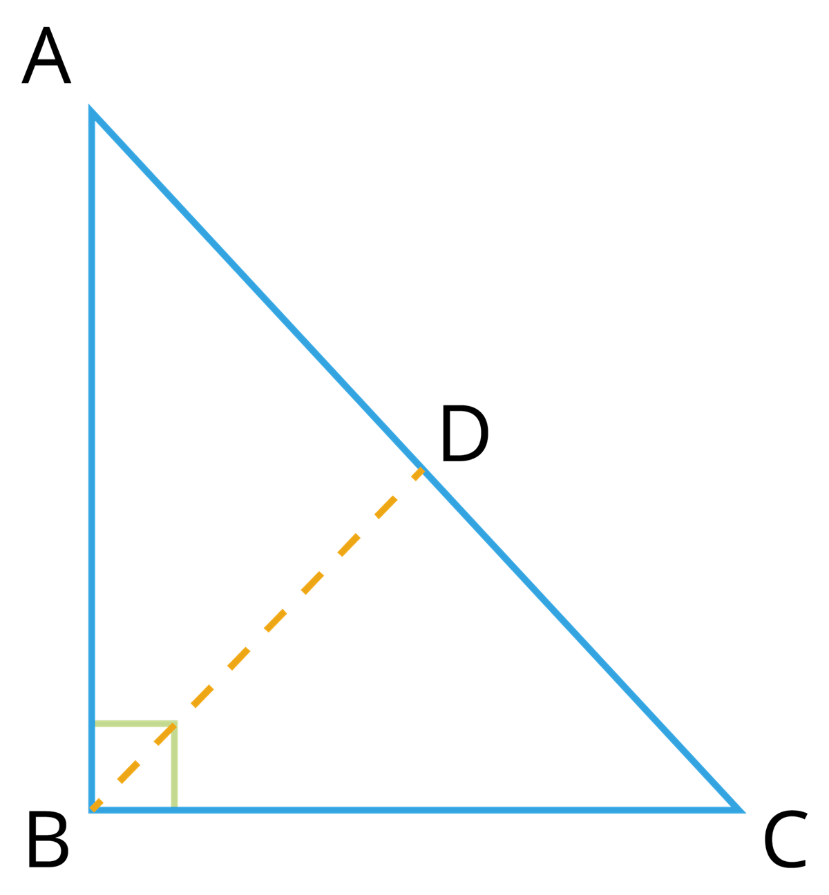 Pythagoras theorem — lesson. Mathematics State Board, Class 10.