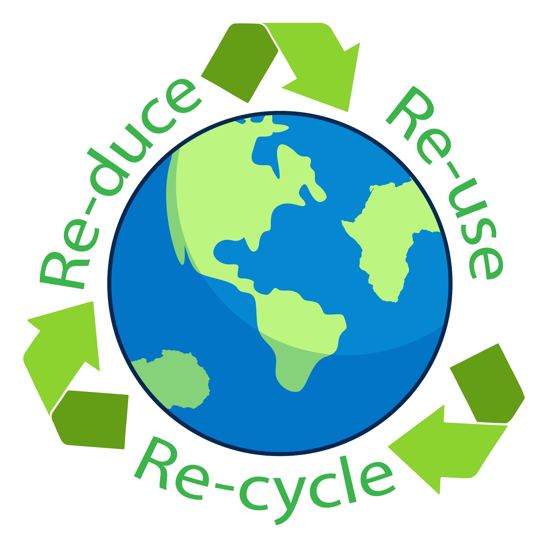 3R's to save the environment — lesson. Science CBSE, Class 10.