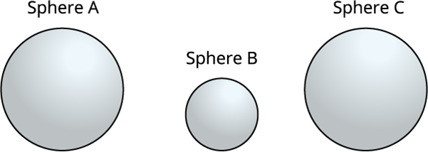 Questions based on Higher Order Thinking skills — task. Science State ...