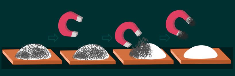 Separation method-II — lesson. Science State Board, Class 6.
