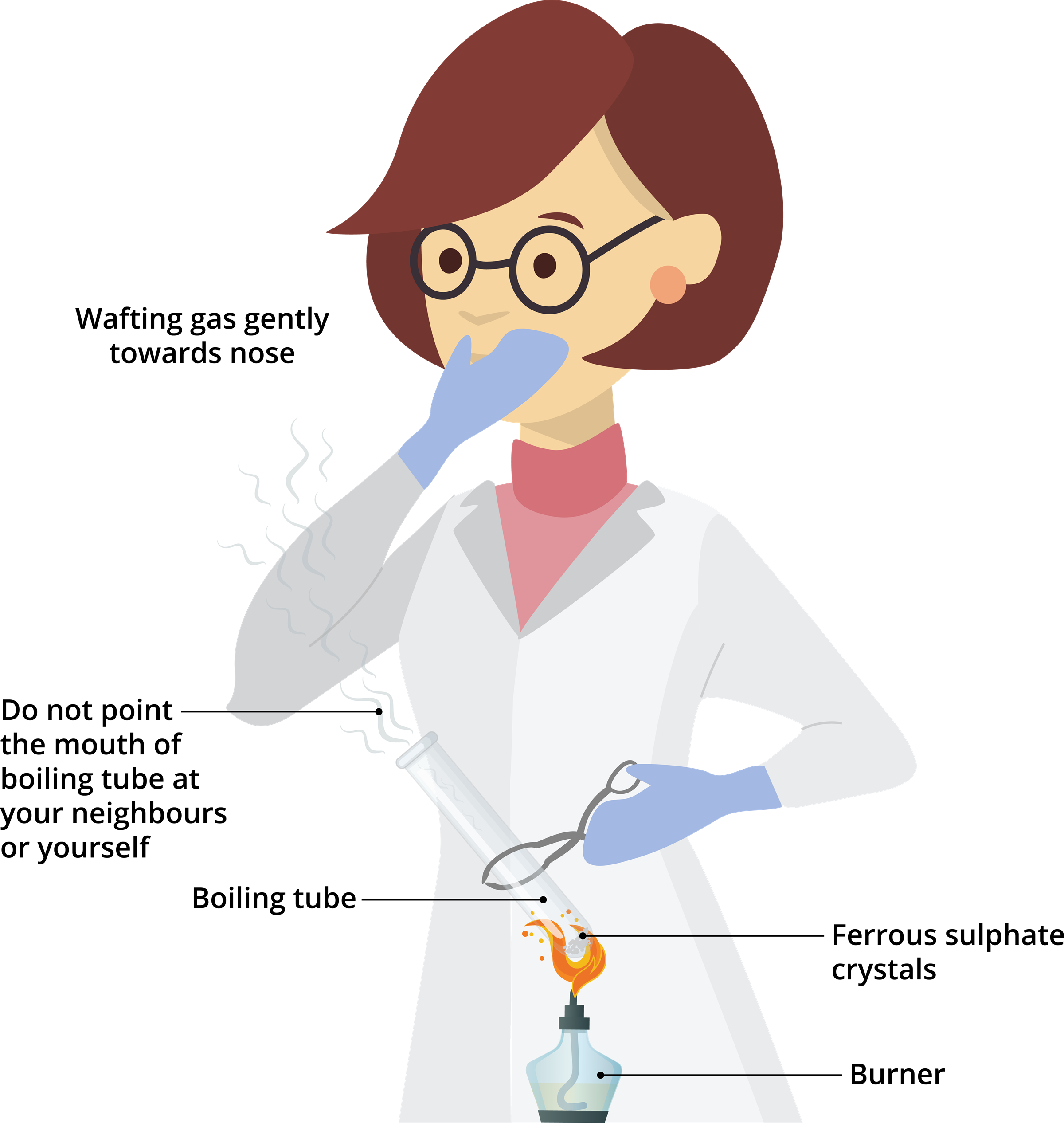 Decomposition reaction — lesson. Science CBSE, Class 10.