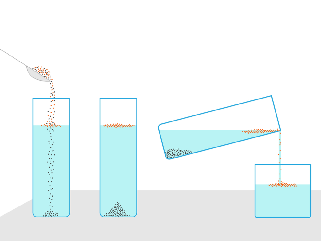 Suspension — lesson. Science CBSE, Class 9.