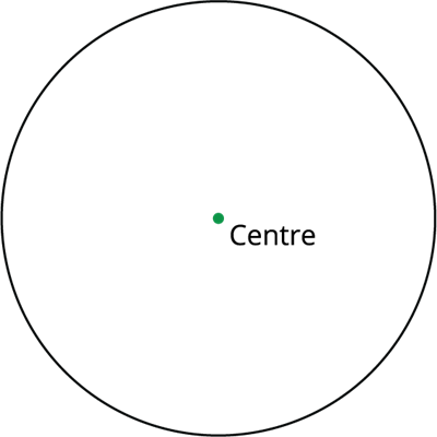 Introduction to circle — lesson. Mathematics CBSE, Class 9.