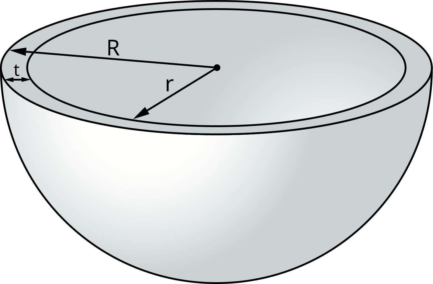 Volume of hemisphere — lesson. Mathematics State Board, Class 10.