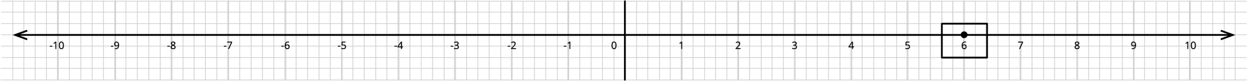 Visualizing real numbers — lesson. Mathematics State Board, Class 9.