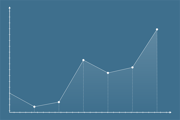 Graphical representation — lesson. Science CBSE, Class 9.