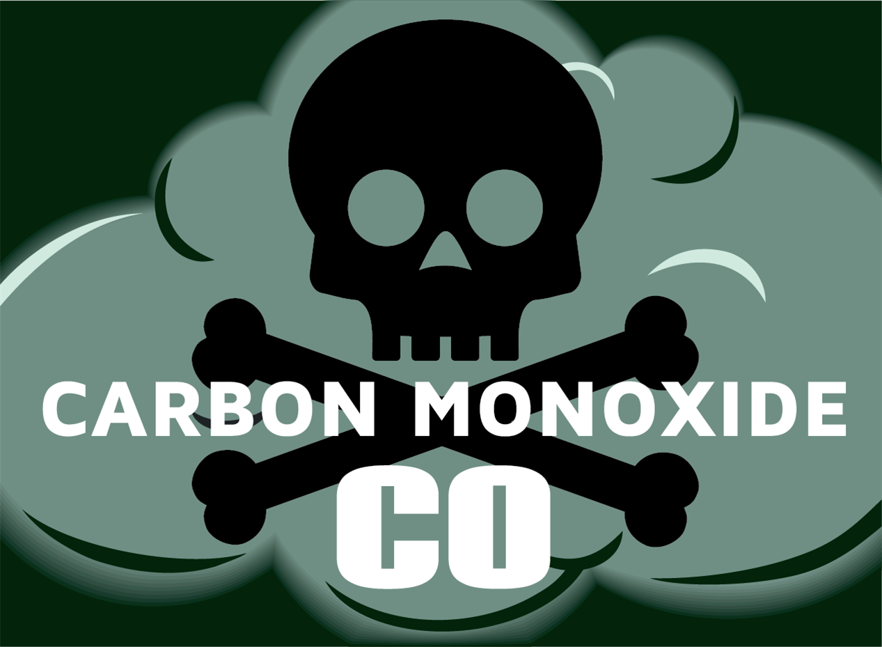 Effects of fuels on environment — lesson. Science CBSE, Class 8.