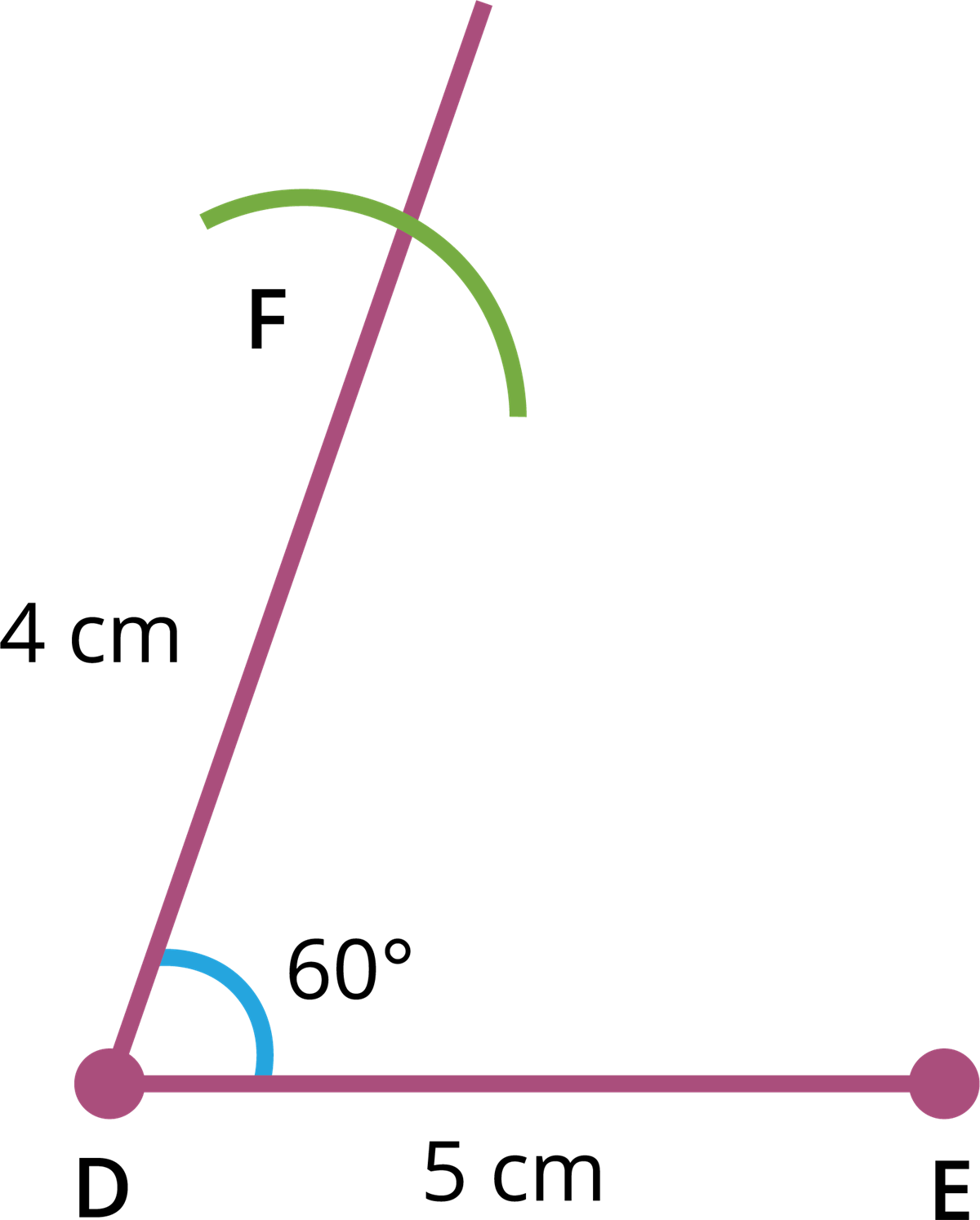 Side-Angle-Side (SAS) congruence criterion — lesson. Mathematics State ...