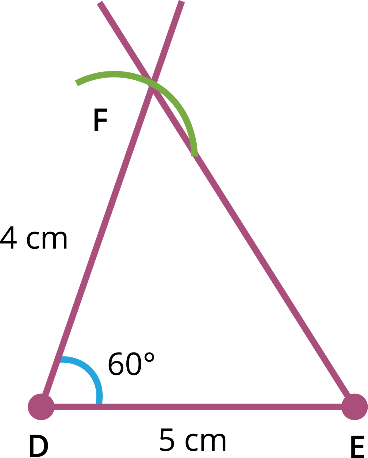 Side-Angle-Side (SAS) congruence criterion — lesson. Mathematics State ...