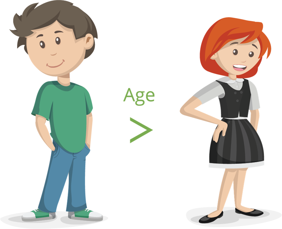 Introduction To An Inequation — Lesson Mathematics State Board Class 7