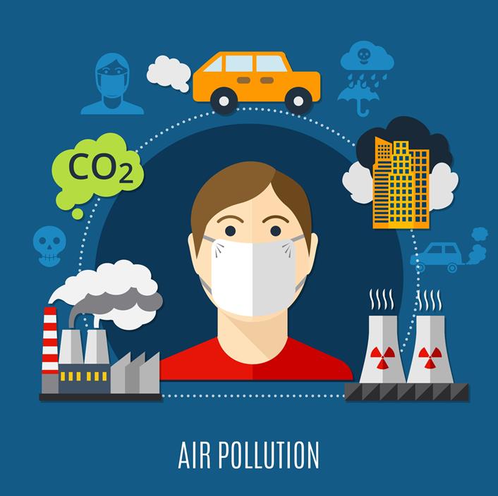 Pollution — lesson. Science State Board, Class 6.