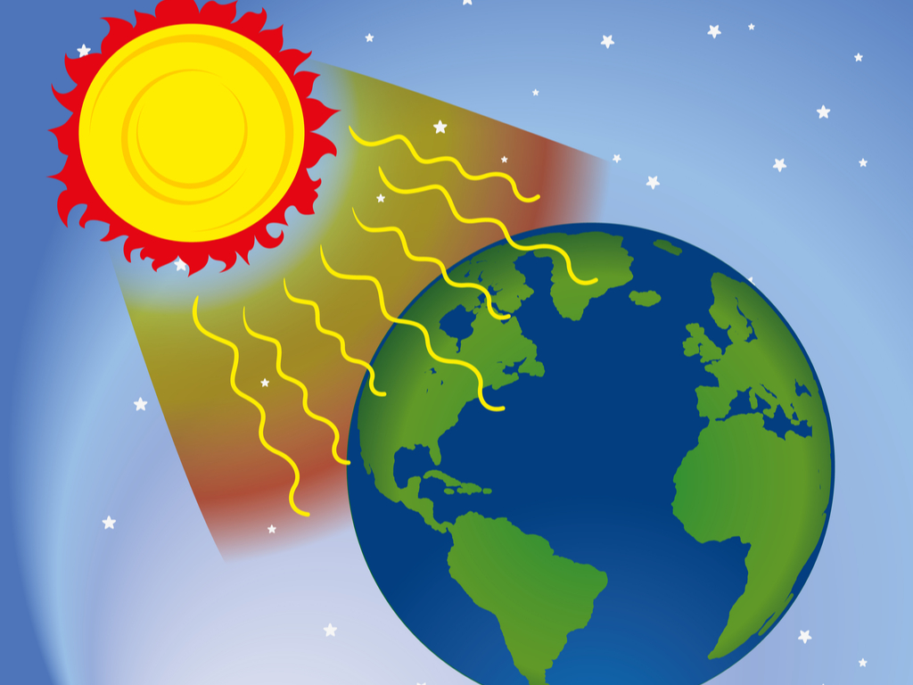 Mode of heat transfer - Convection and Radiation — lesson. Science CBSE ...